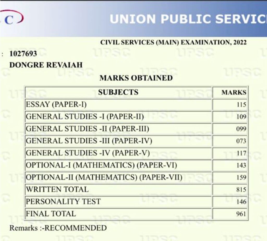 Marks Details IAS-2022 | IMS4Maths by K. Venkanna Sir